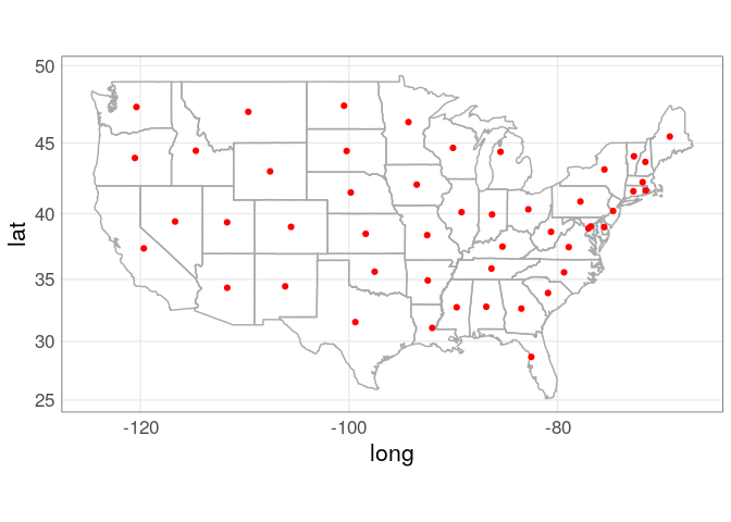 Maps and Geographical Data