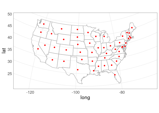 Maps and Geographical Data